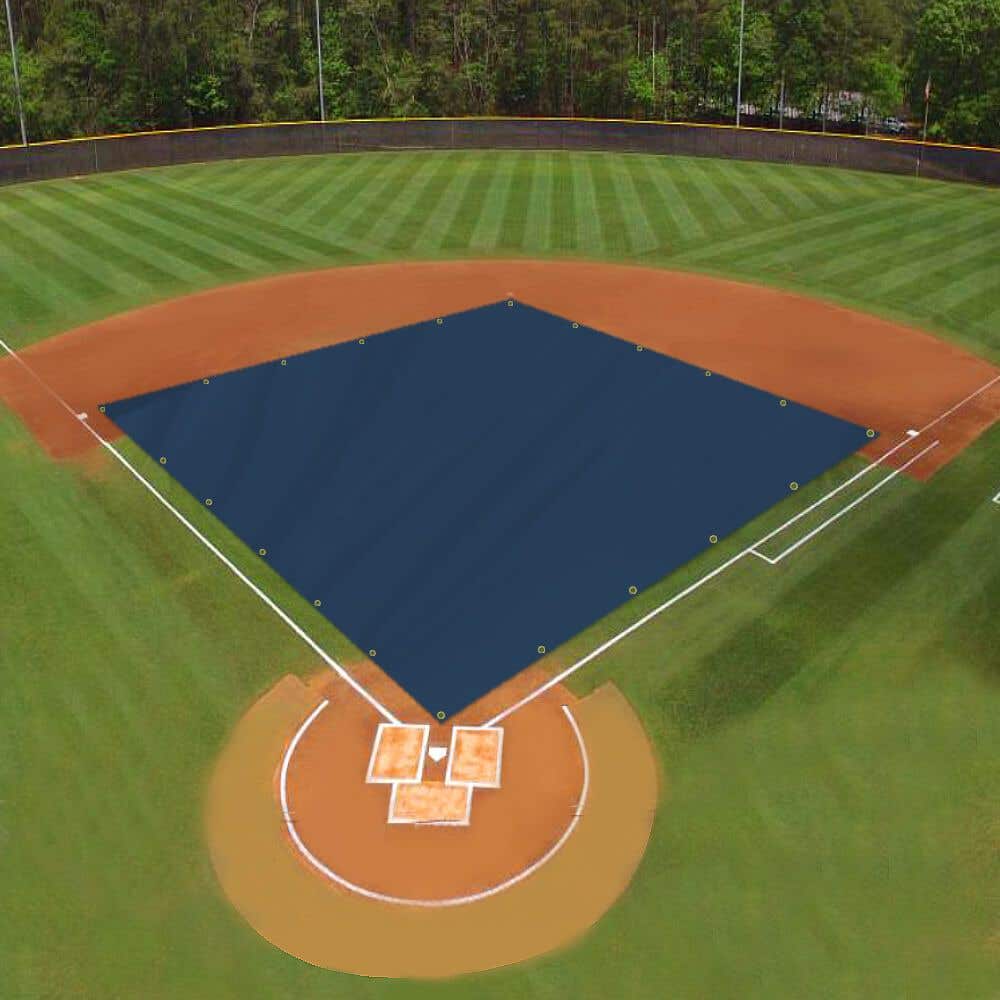 Buy Custom Baseball Field Covers at Best Prices | Covers & All AU