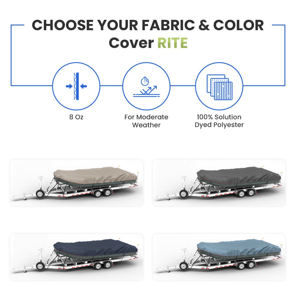 Inflatable Boat Cover | Covers & All AU