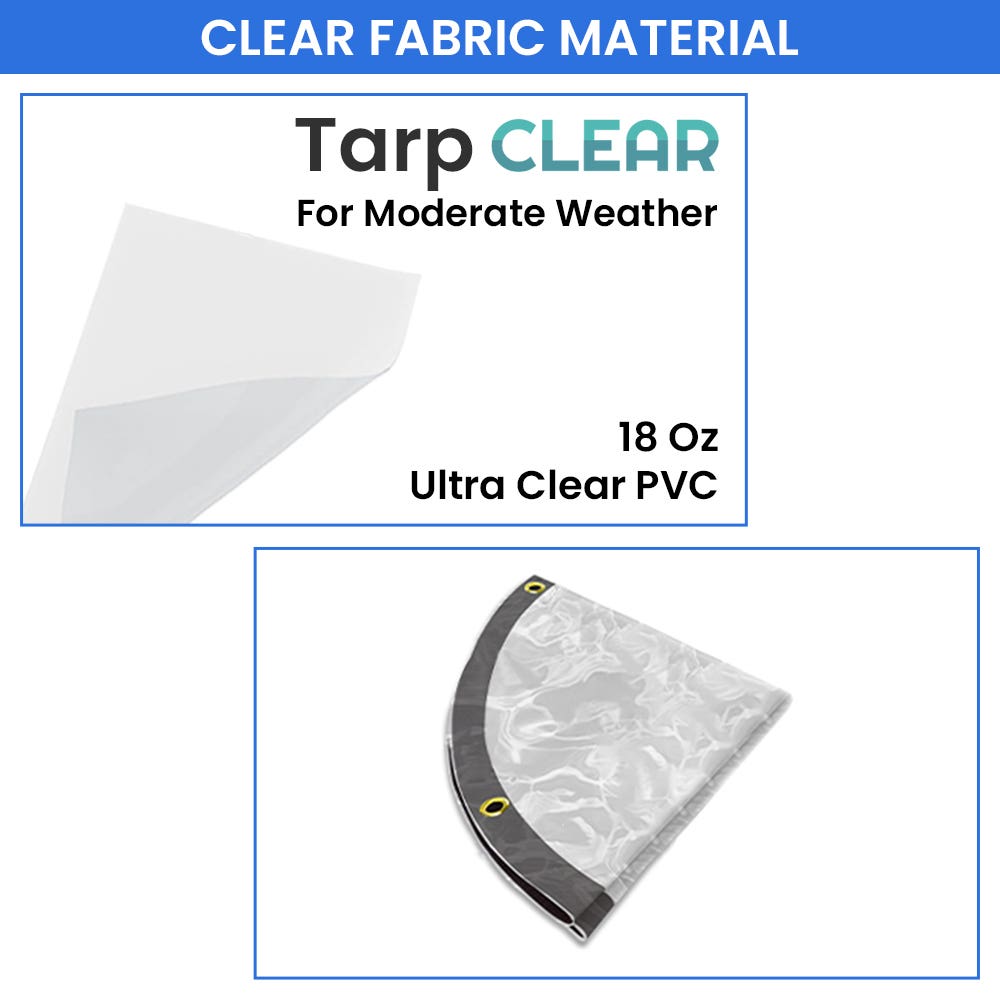 Buy Clear Round Shaped Vinyl Tarps | Covers & All AU