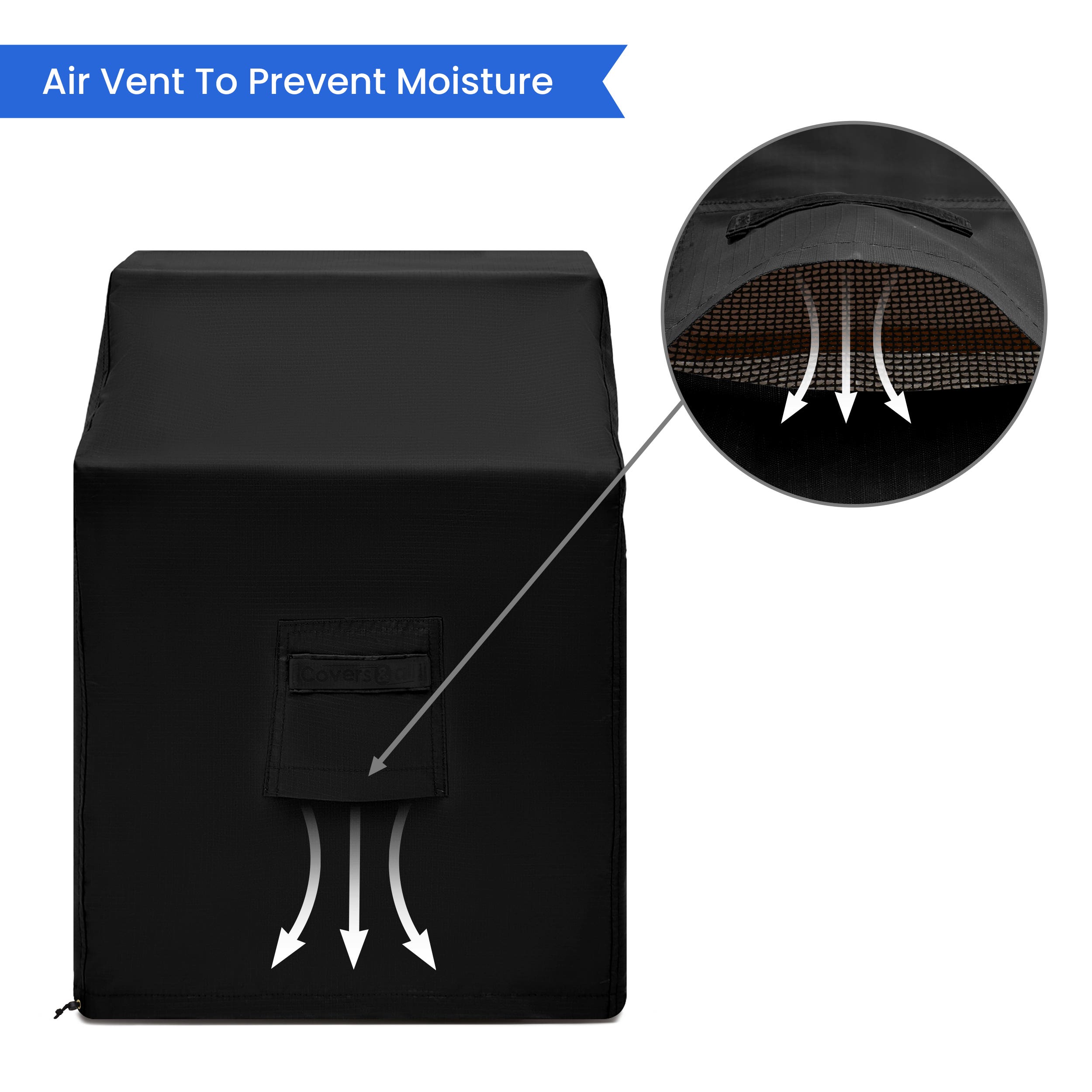 Custom BBQ Covers in Australia | Covers & All AU