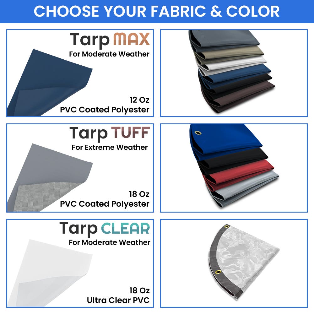 Heavy Duty Round Tarps - Circular Tarps at Best Prices | Covers & All AU