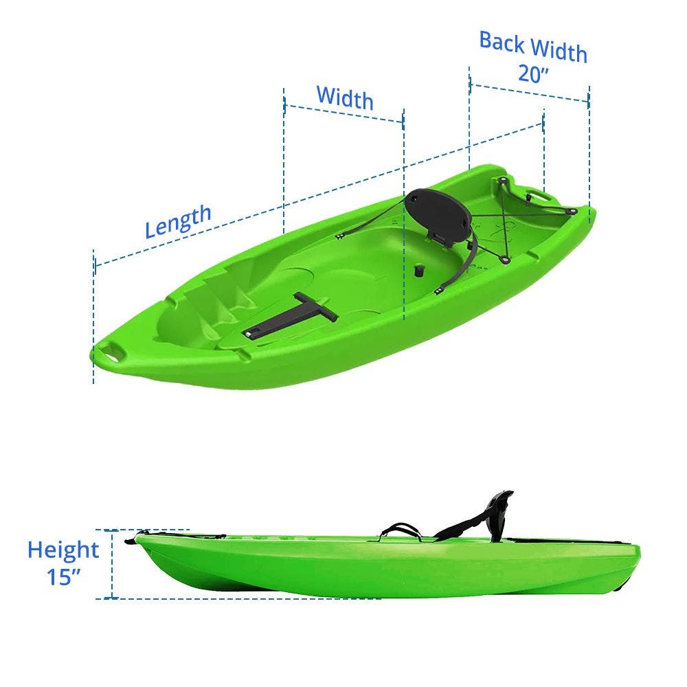 Kayak Covers - Design 2 at Best Prices | Covers & All AU