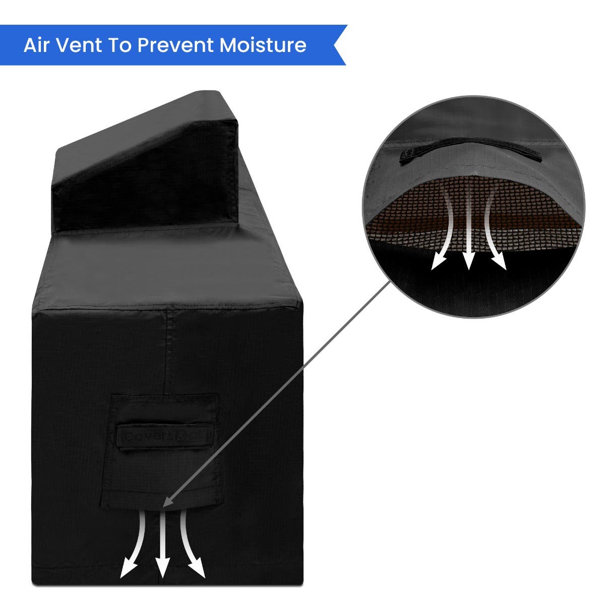 Outdoor Kitchen Island Covers at Best Prices | Covers & All AU