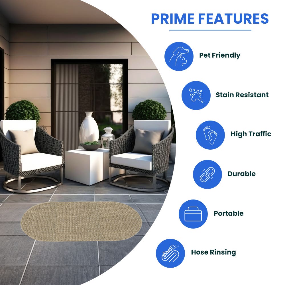 Outdoor Oval Rugs at 20% Off - Limited Time Offer | Covers & All AU